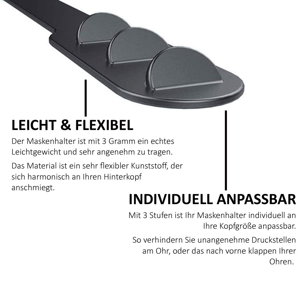 Maskenhalterung für den Hinterkopf - FFP2-Masken Made in Germany
